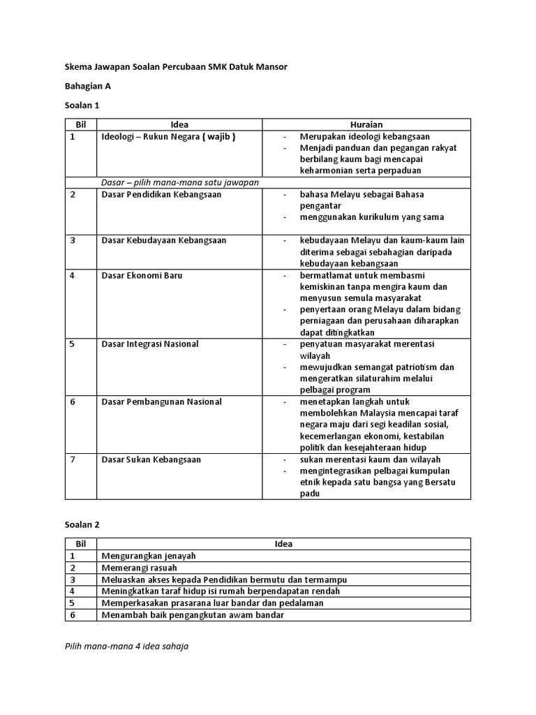 Skema Jawapan Soalan Percubaan SMK Datuk Mansor Sem 2 Tahun 2022 | PDF