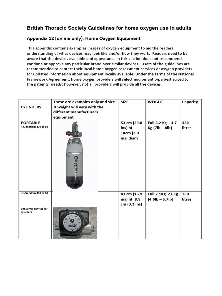 Dispositivos e Interfases de Oxigenoterapia BTS | PDF | Manufactured ...