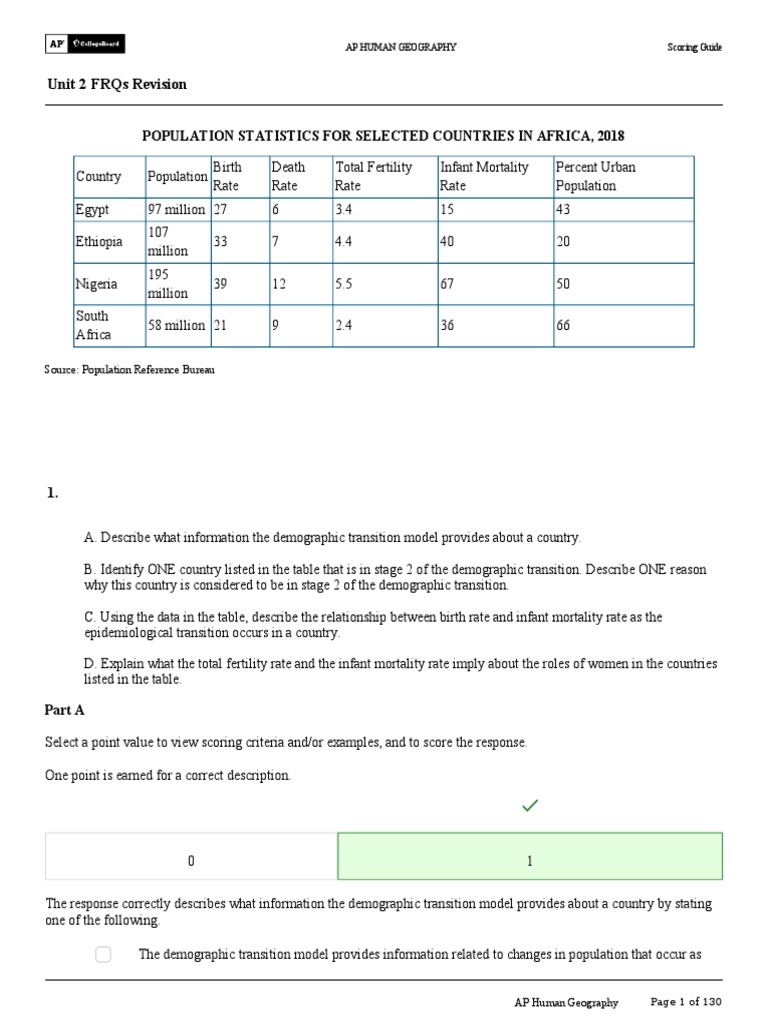 SG Unit2FRQs | PDF | Total Fertility Rate | Family Planning