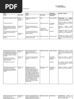 Nurse Patient Interaction | PDF | Nonverbal Communication | Wellness