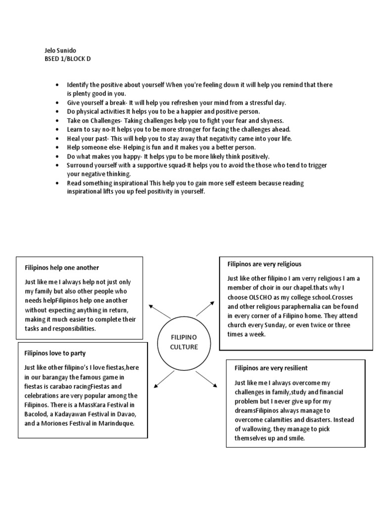Geed 1 Understanding The Self | PDF | Cognition | Cognitive Science