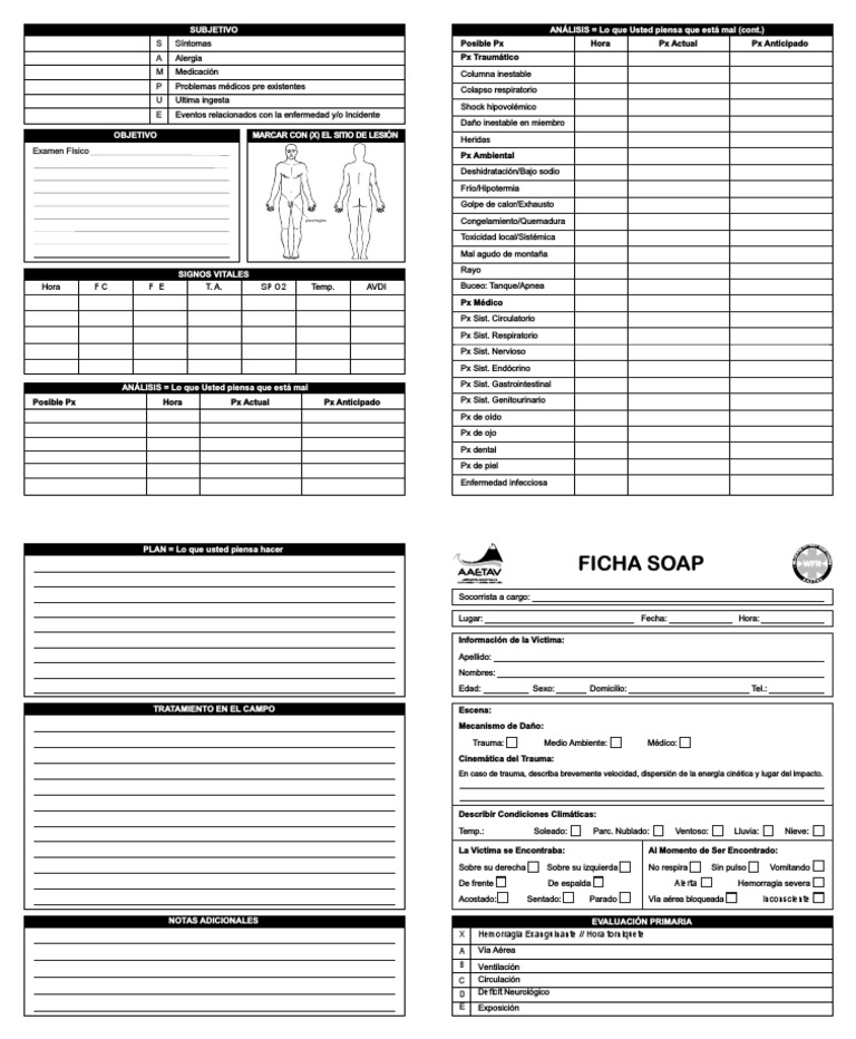 Ficha SOAP para Urgencias Médicas | PDF | Lesión | Medicina CLINICA