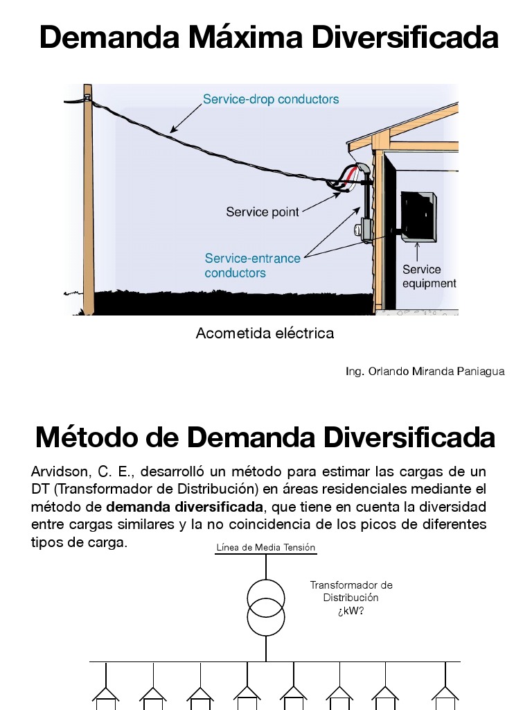 C4 Demanda Máxima Diversificada | PDF | Inicio | Equipo