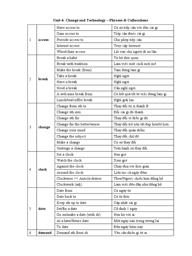 Unit 4.2 - Collocations | PDF