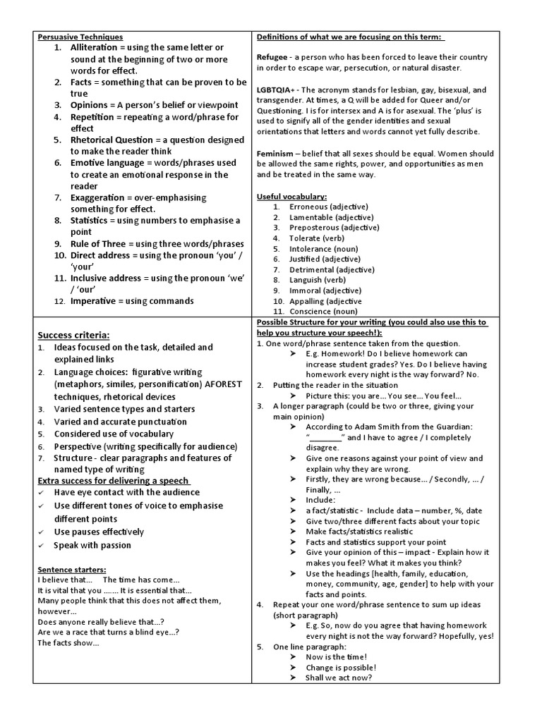 Radical Writing Knowledge Organiser (2022) | PDF