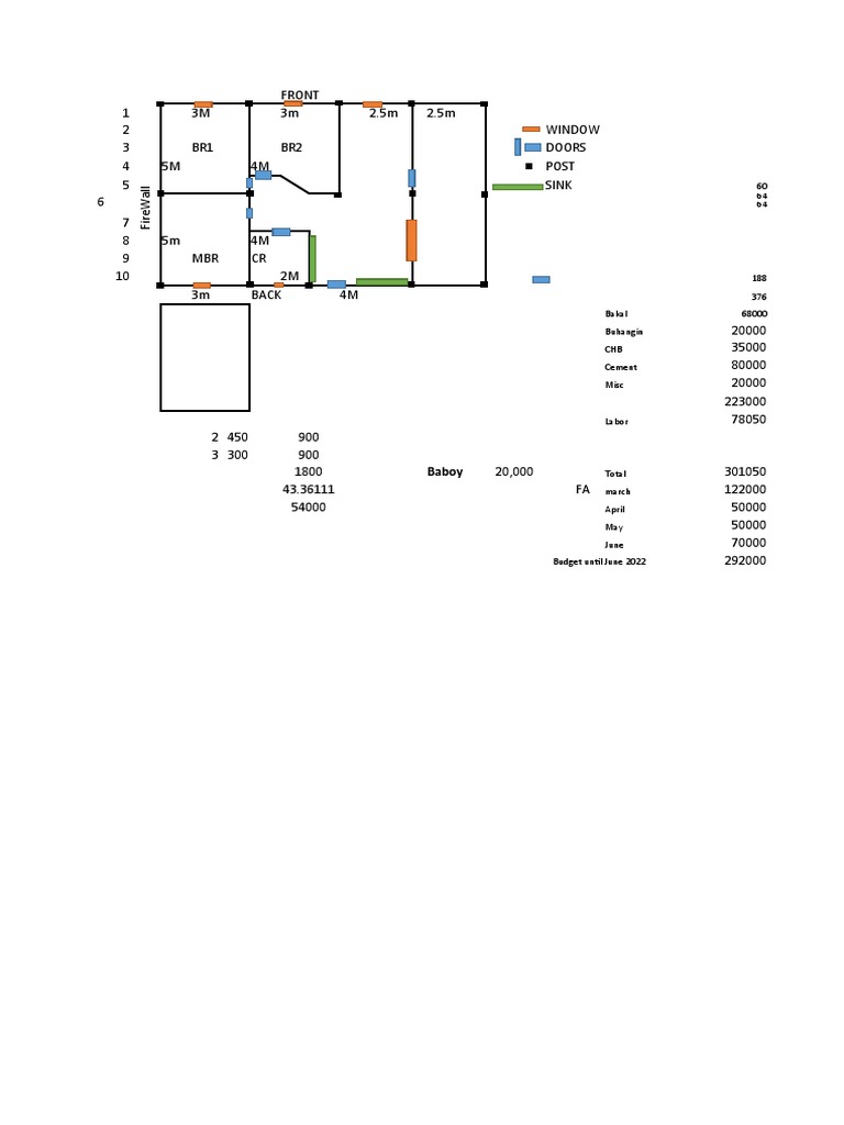 Estimates House Plan | PDF