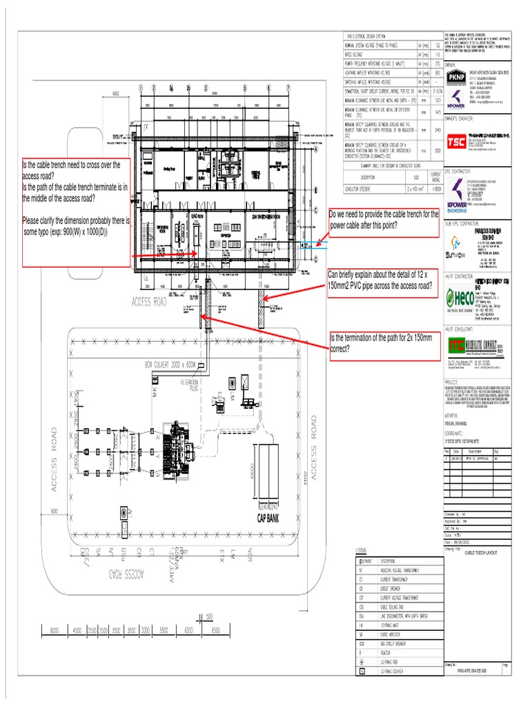 Quires CABLE TRENCH LAYOUT - CONTROL BUILDING | PDF