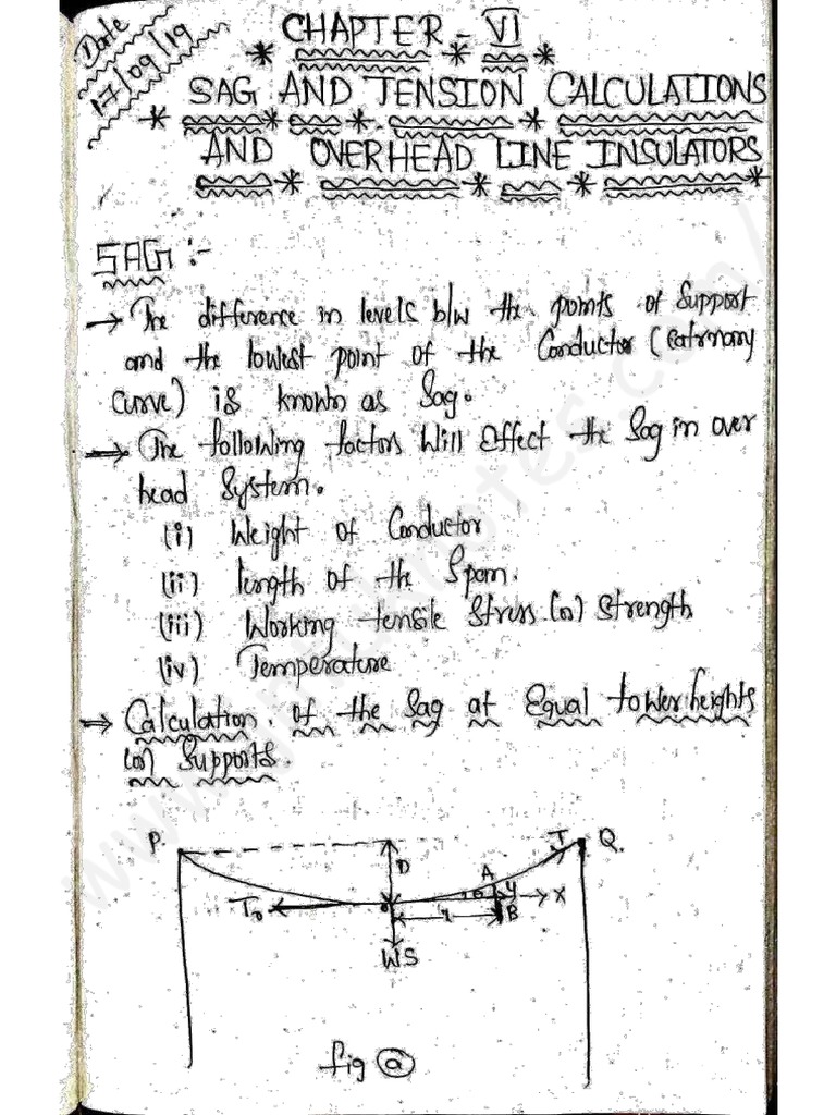 Unit 6 1 Pdf 
