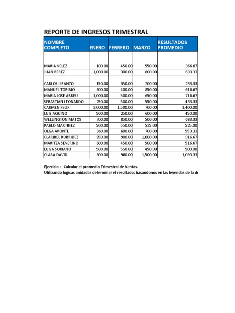 Maylene Pérez - UNIDAD 3 - Actividad LL Intermedio | PDF