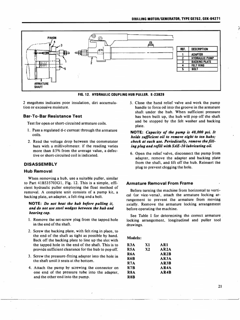 Pag.21-32 GE INSTRUCTIONS DRILLING MOTOR-GENERATOR TYPE GE752 | PDF