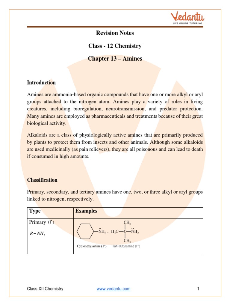 Class 12 Chemistry Revision Notes Amines | PDF | Amine | Ammonium Class 12 Chemistry Revision Notes Amines | PDF | Amine | Ammonium