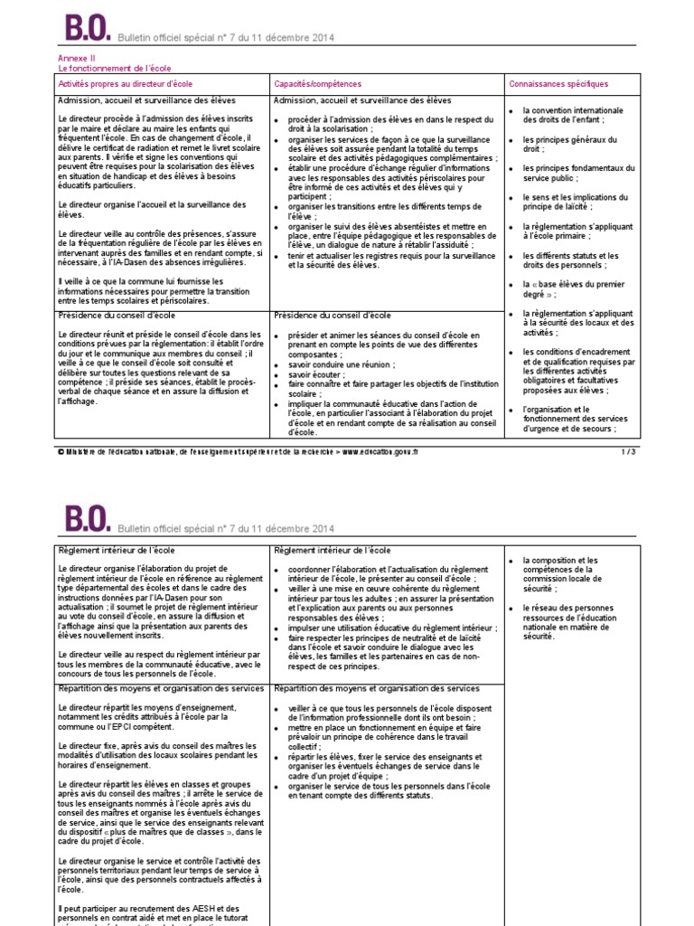 Référentiel Dir 2 | PDF | Sécurité | Méthode d'enseignement
