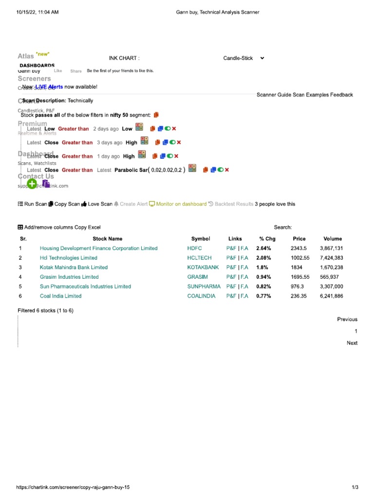 Stock List | PDF