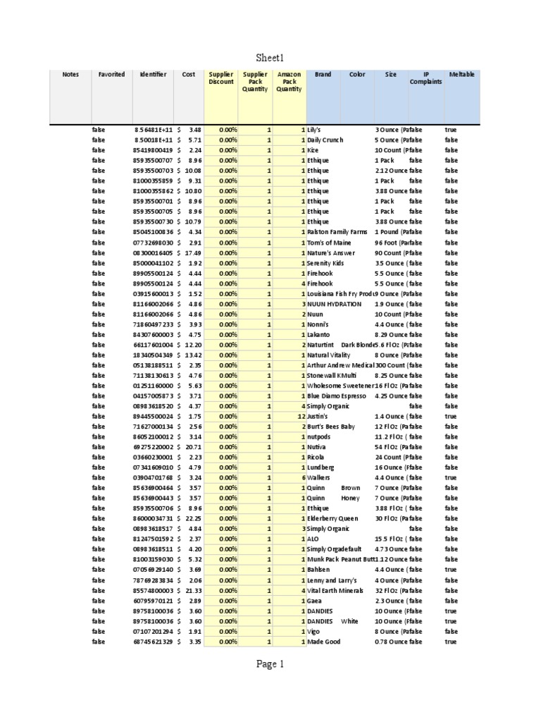 Filtered Sheet | Download Free PDF | Ounce | Food Industry