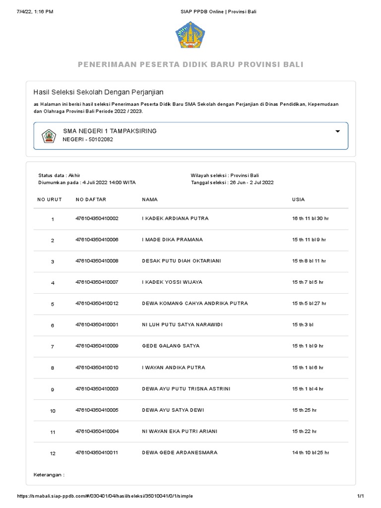 Hasil Seleksi PPDB SMA Bali 2022 | PDF
