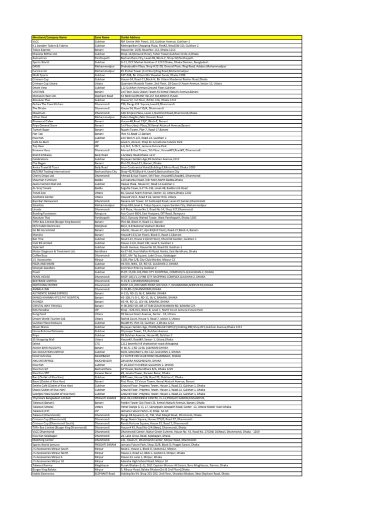 QR Merchant List 10022021 | PDF | Dhaka | World Politics