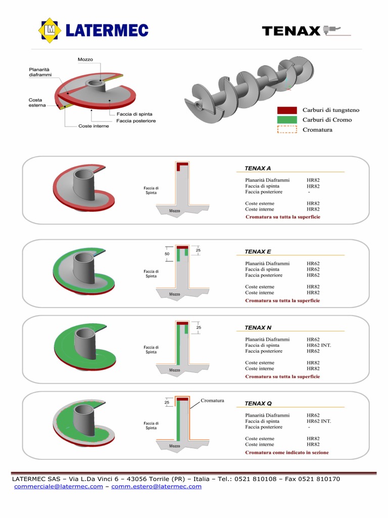 Latermec Tenax | PDF