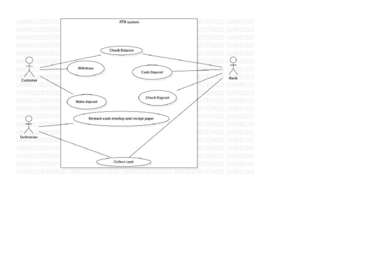 Use Case Diagram Paint | PDF