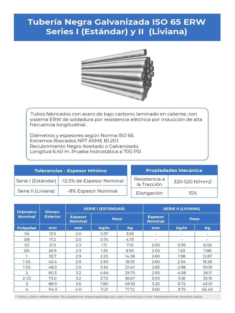 Tubería Negra Galvanizada ISO 65 ERW Series I (Estándar) y II (Liviana ...