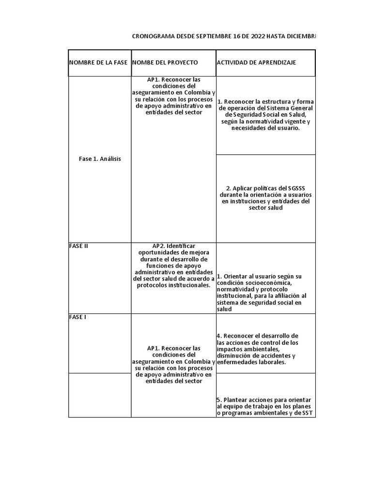 CRONOGRAMAn DESDEn FASEn 1 N FICHAn 2626867 | PDF | Bienestar