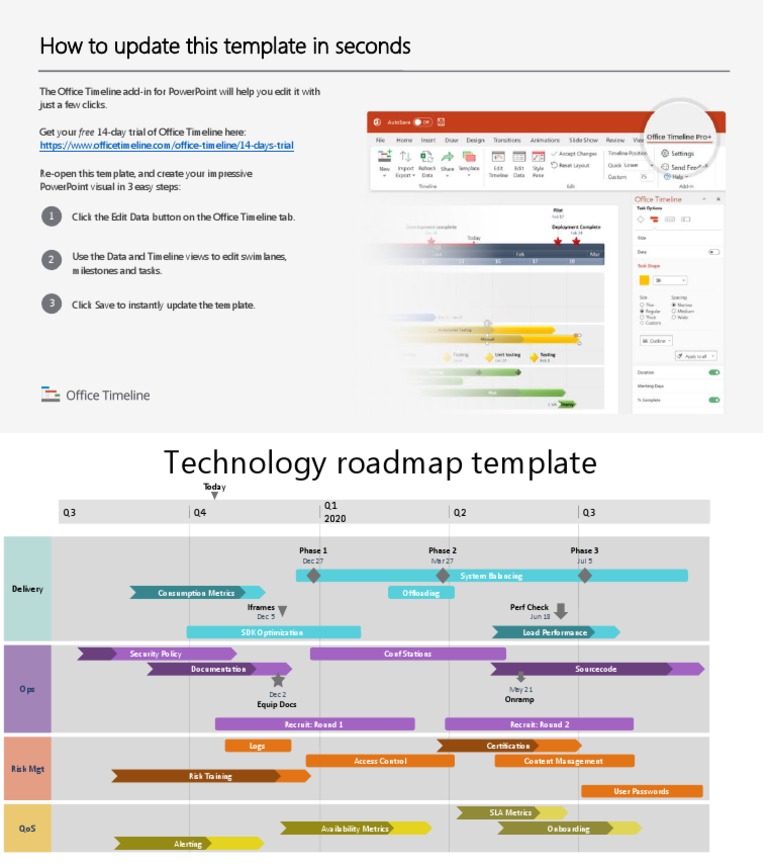 Technology Roadmap Powerpoint Template | PDF | Cyberspace | Software ...