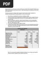 Tru Earth Case Study Solution | PDF | Retail | Pasta