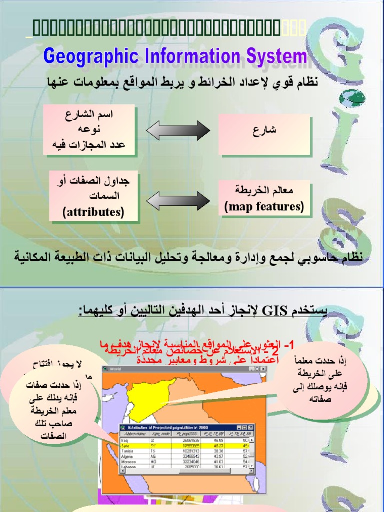 GIS Introduction Arabic | PDF