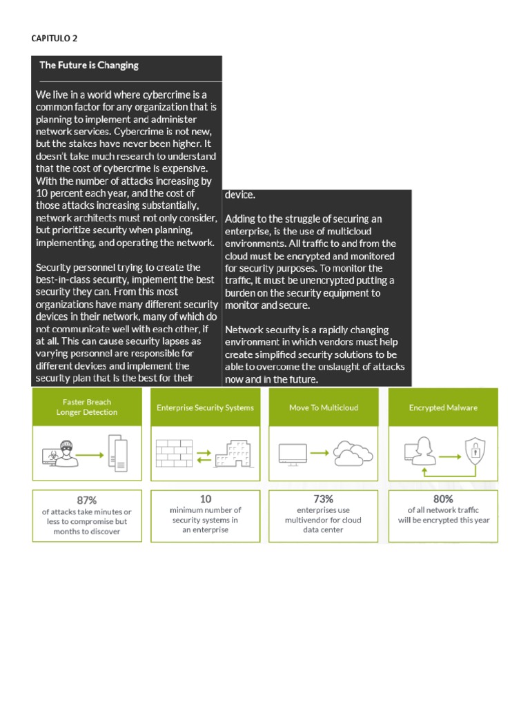 Jncia Sec Completo | PDF