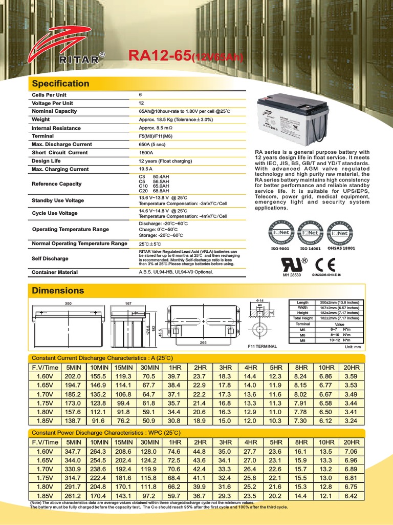 Ra12 65 | PDF | Electrical Engineering | Electricity