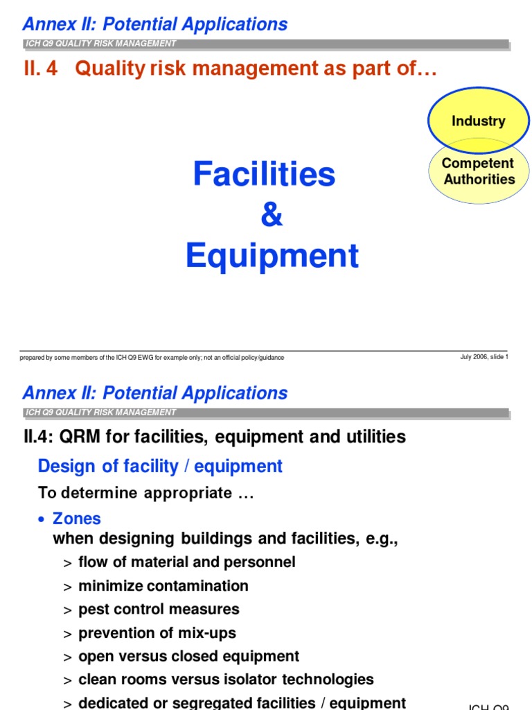 ICH PPT - QRM For Facilities, Utilities & Equipment | PDF | Risk ...