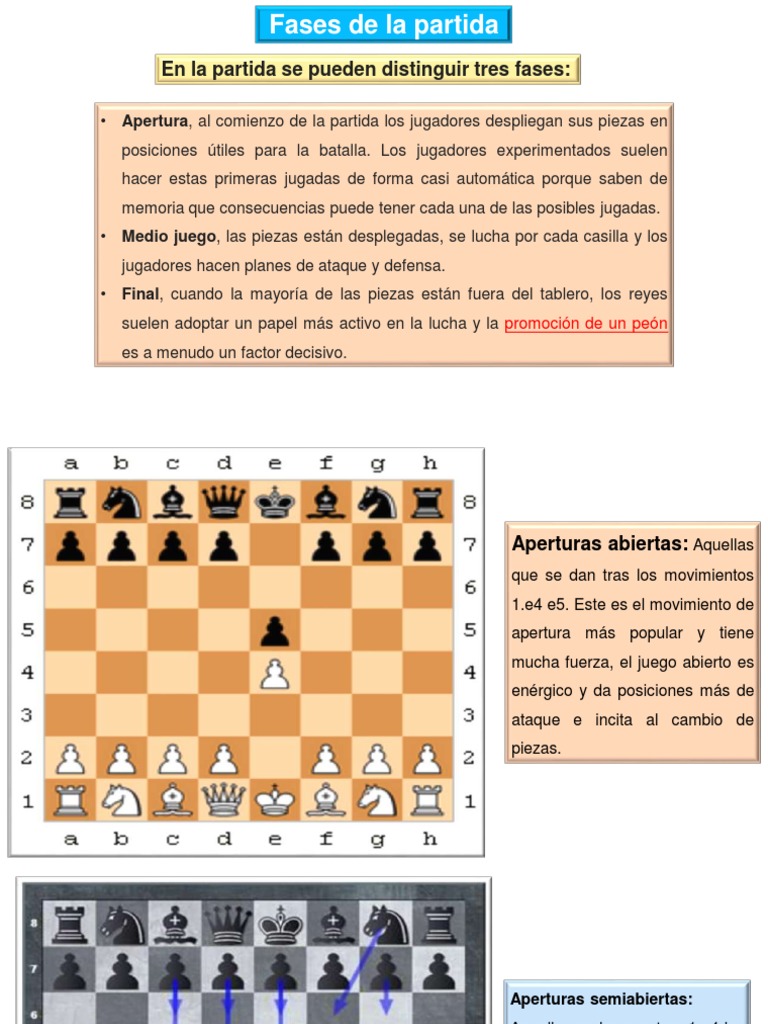 Ppt. Tema #6 Ajedrez - Fases de Partida - 2022 - I | PDF | Aperturas de ajedrez | Ajedrez