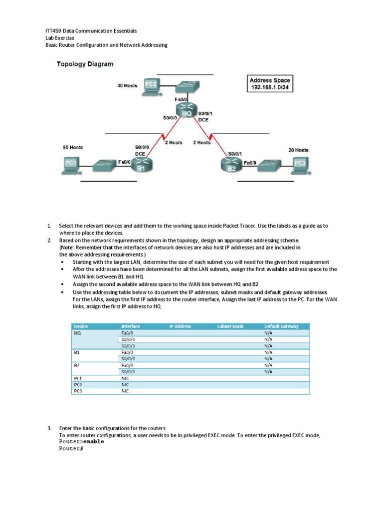 Basic Router Configuration and Network Addressing | PDF | Router (Computing) | Computer Network
