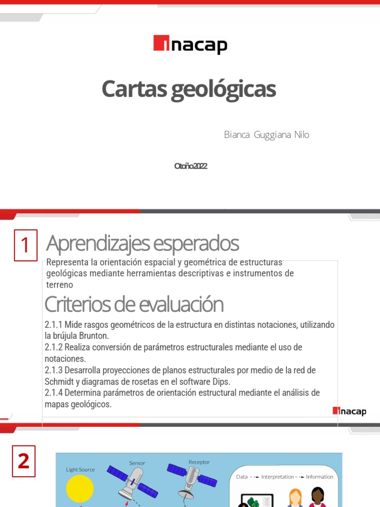 11-Mapas Geológicos | PDF | Roca (geología) | Mapa