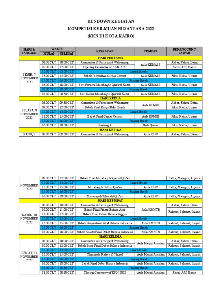 Rundown KKN 2022 | PDF
