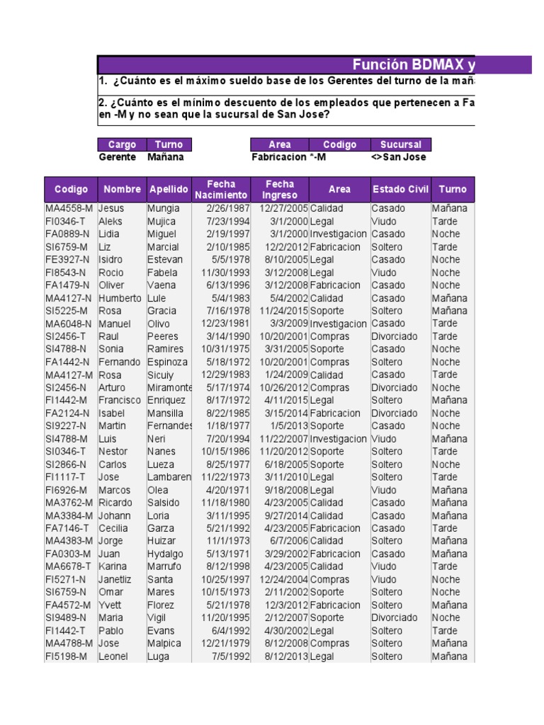 Funciones de Base de Datos (BDMAX y BDMIN) Solucionado | PDF