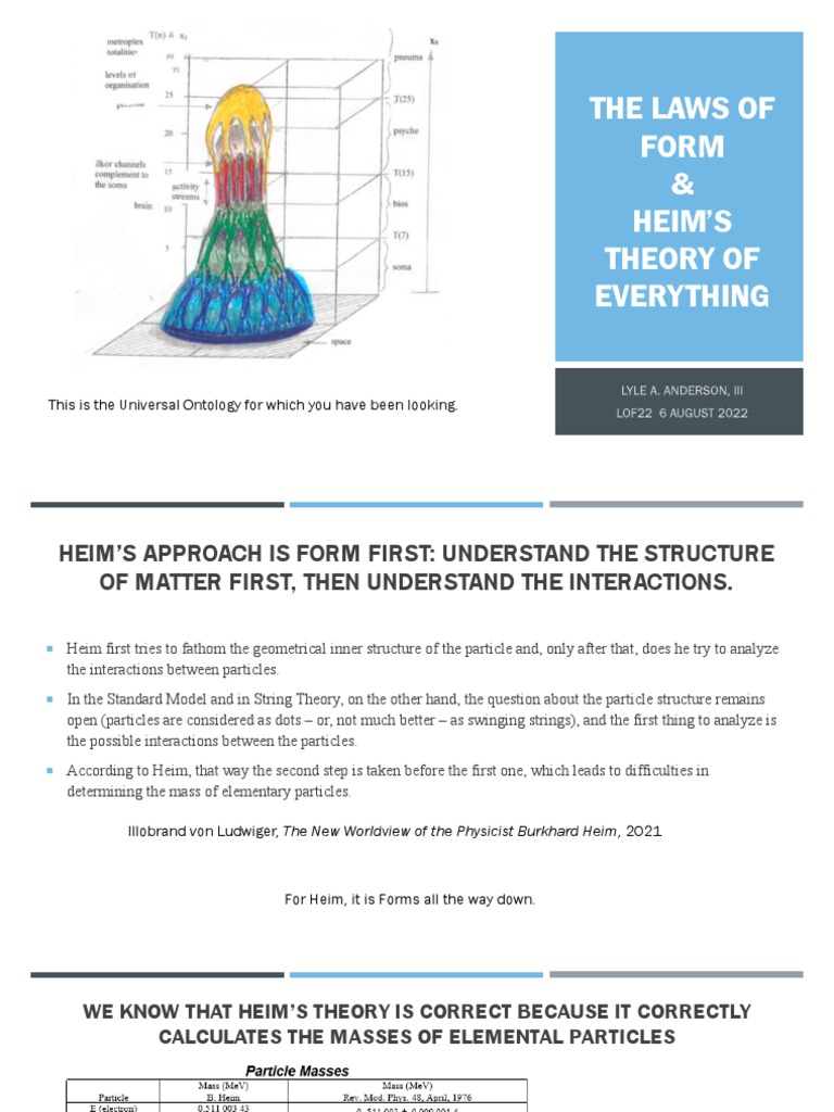 LoF22 Submission 3a | PDF