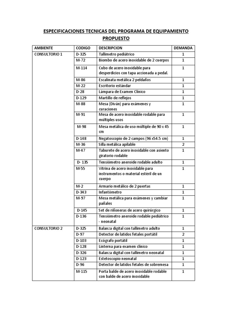 Especificaciones Tecnicas Del Programa de Equipamiento Propuesto | PDF | Construcción | Soldadura