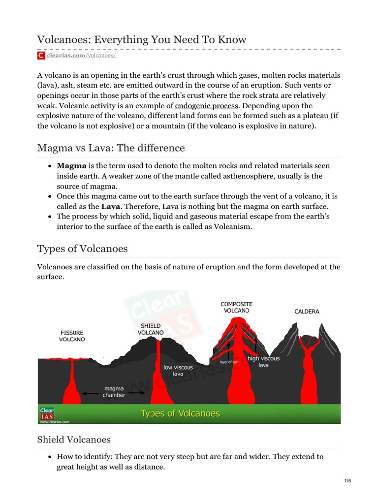Volcanoes Everything You Need To Know | PDF | Volcano | Igneous Rock