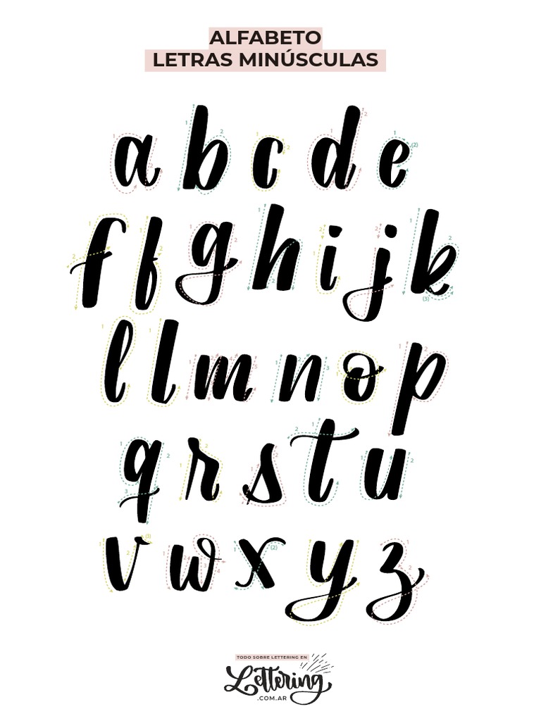 Letras Minusculas-1 | PDF | Caligrafía occidental | Comunicación escrita