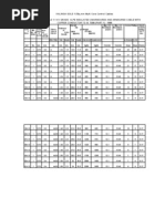 ESB Duct Laying Standards | PDF | Duct (Flow) | Lumber