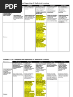 Ti Learning Task 2 | PDF | Teachers | Learning