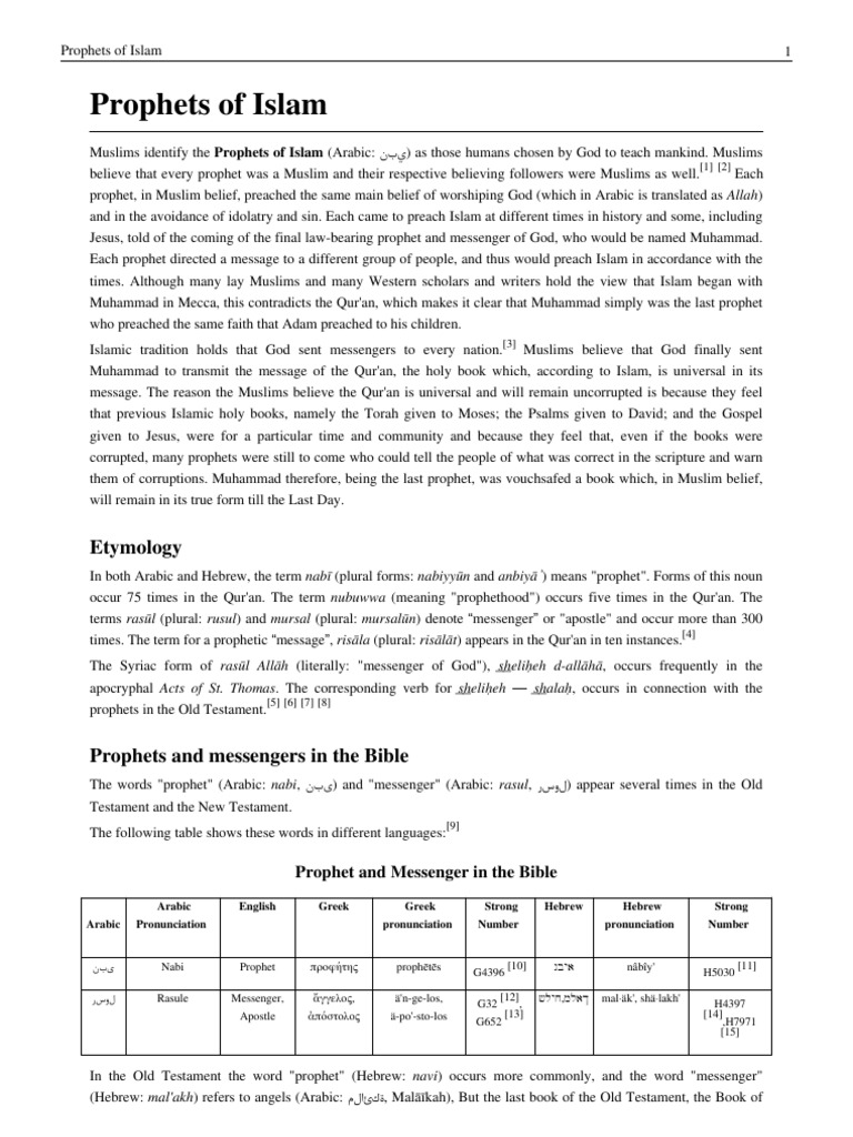 Prophets of Islam: Etymology | PDF | Prophets And Messengers In Islam ...