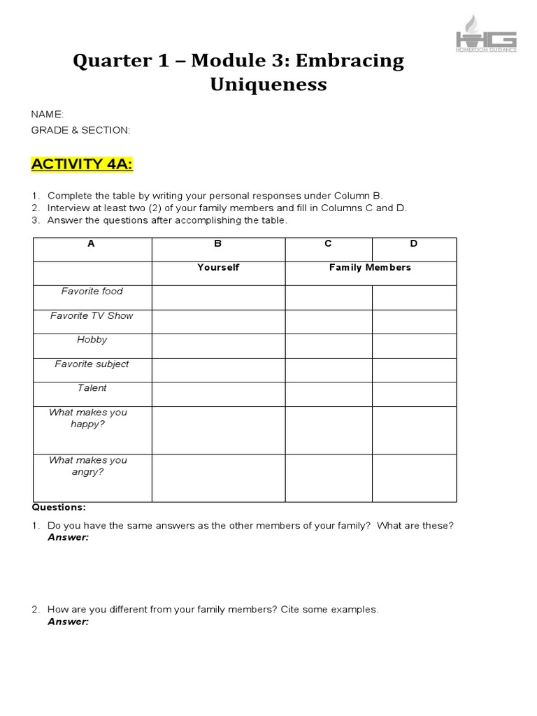 HRG - Activity 4 | PDF | Career & Growth