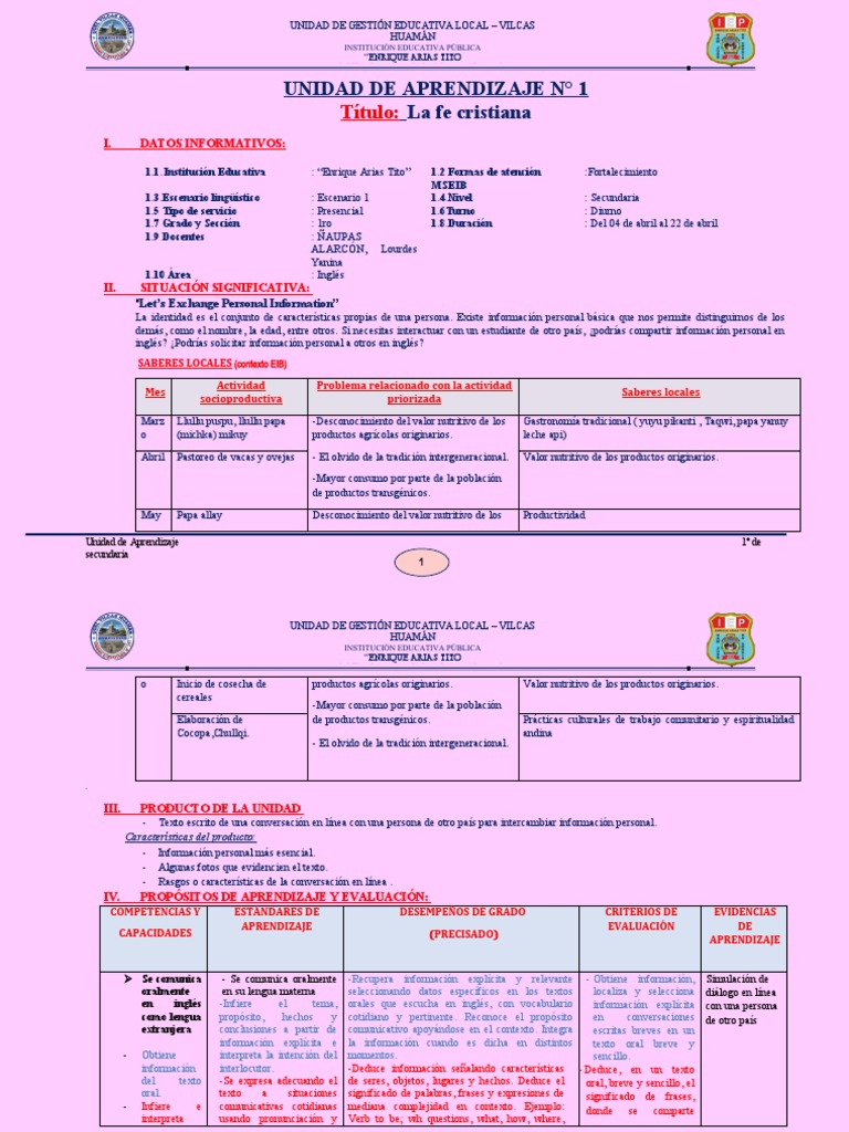 Unidad de Aprendizaje 1 | PDF | Aprendizaje | Experiencia