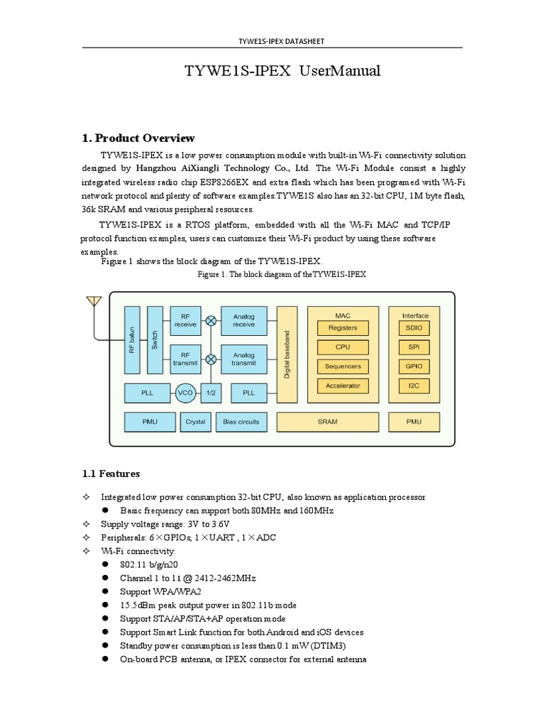 TYWE1S-IPEX User Manual | PDF | Ieee 802.11 | Wi Fi
