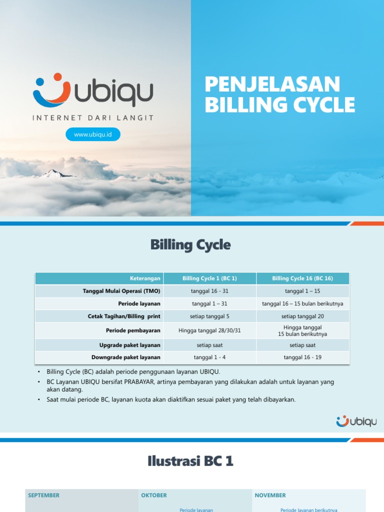 Billing Cycle | PDF