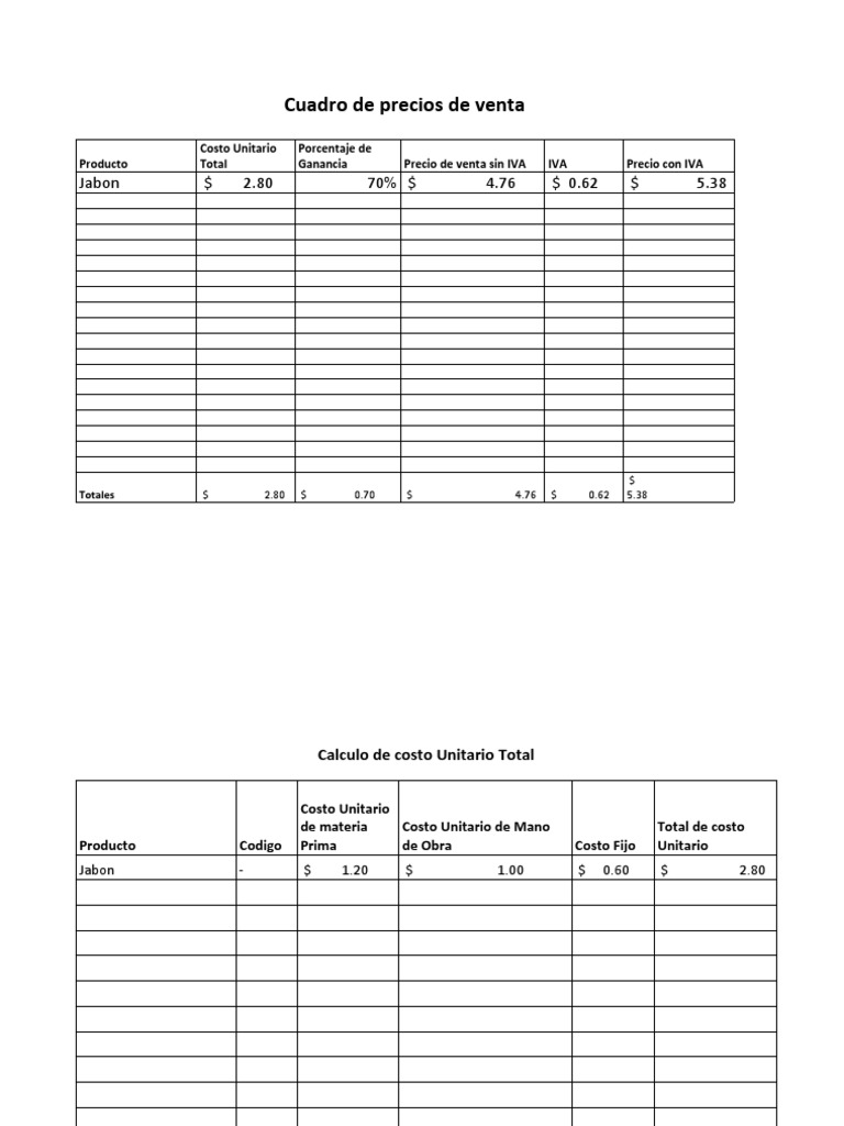 Cuadro de Precios de Venta | PDF
