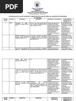 Mga Salitang Pangasinense | PDF