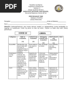 Rubric Sa Pagsulat NG Talumpati 2 PDF | PDF