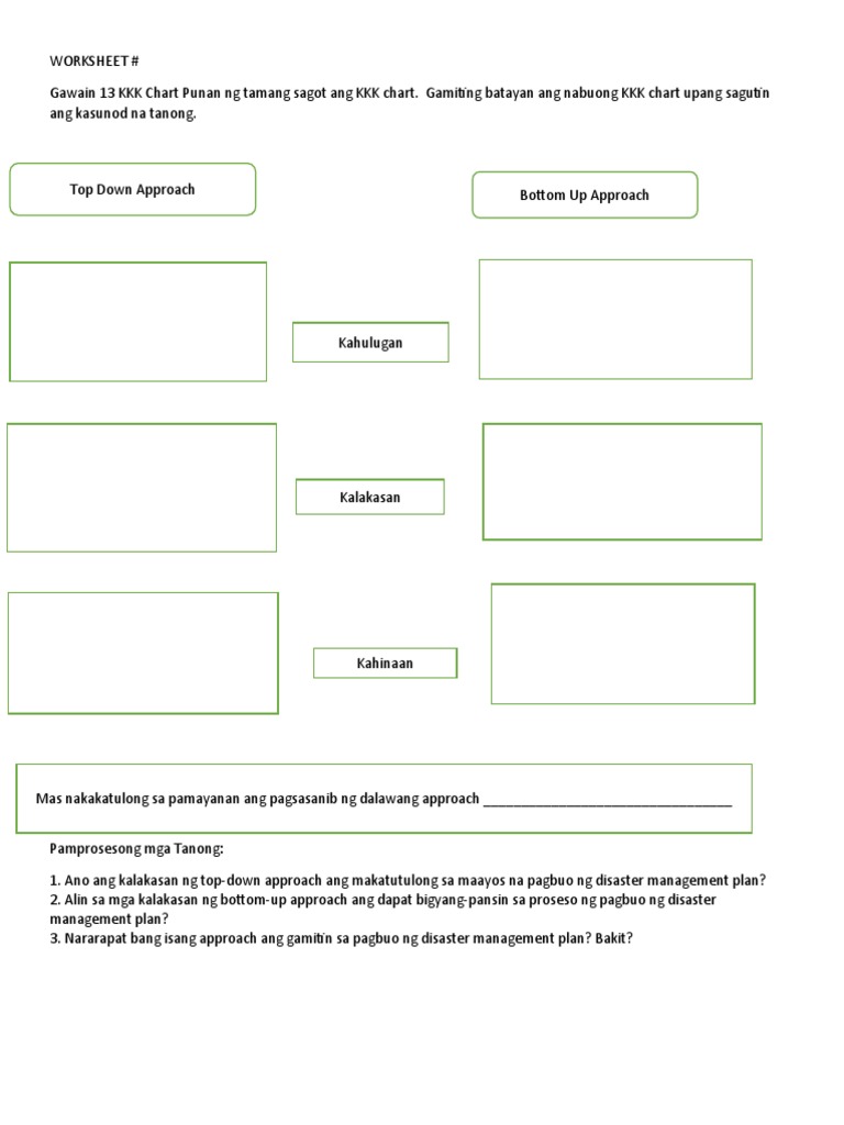 Worksheet Top Down | PDF